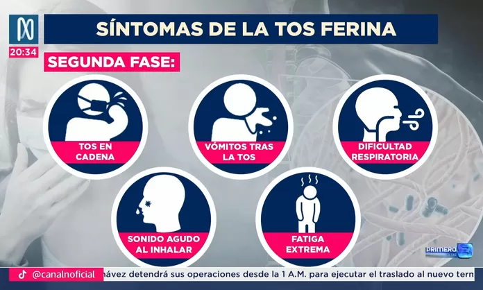 Casos de tos ferina aumentan en Perú y refuerzan vacunación | Canal N
