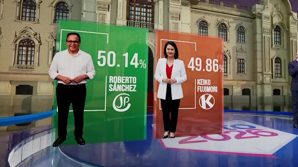 Conteo rápido Datum: Empate técnico entre Sánchez y Fujimori | Canal N