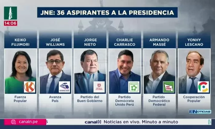 JNE oficializa lista de 36 candidatos presidenciales para 2026 | Canal N