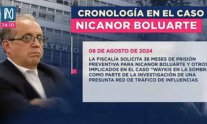 Nicanor Boluarte: Cronología del caso del hermano presidencial | Canal N